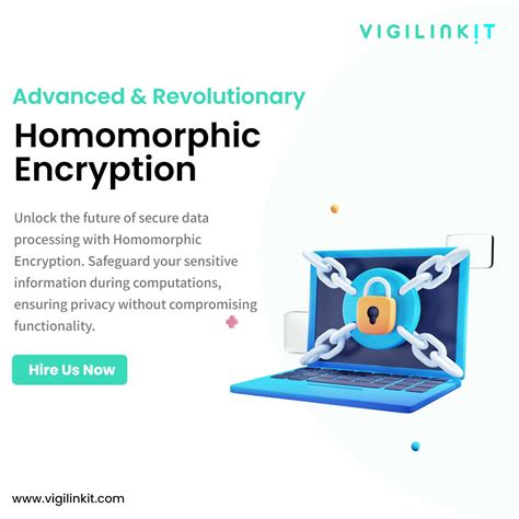 Homomorphicencryption Dataprivacy Cybersecurity