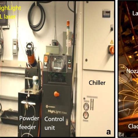 A Secondary Electrons Detector Sem Micrographs Of 40 Wt Ni 60 Wt Wc Download Scientific