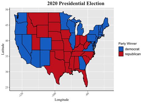 Election Blog 1 Preliminary Prediction A Minimal Hugo Website