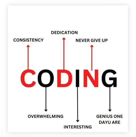Javascript Definition By Divya Talacheeru Medium