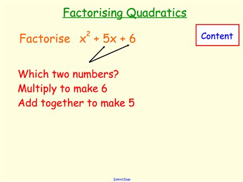 Factorise Quadratics A1 Teaching Resources