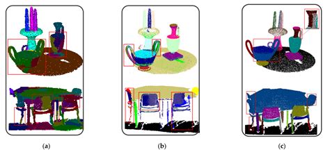 Slice Guided Components Detection And Spatial Semantics Acquisition Of