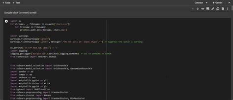 Abdul Moiz On Linkedin Customerchurn Predictiveanalytics Machinelearning Datascience