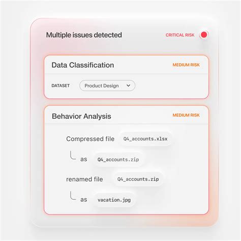 Next Gen Data Loss Prevention Software Cyberhaven