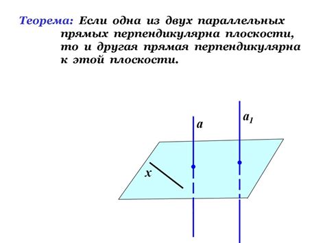 Перпендикулярные прямые в пространстве Перпендикулярность прямой и плоскости презентация онлайн