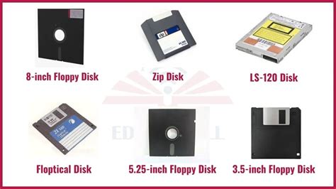 10 Examples Of Floppy Disks