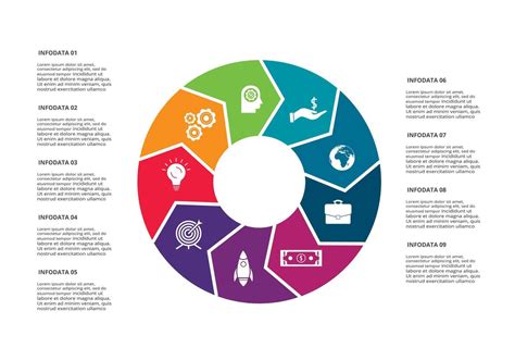 Circulo Elementos De Grafico Diagrama Con 9 9 Pasos Opciones Partes