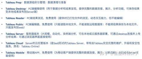 Tableau 和 Dataease 哪个更好用？ 知乎