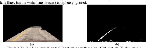 Figure 1 From A Novel Lane Line Detection Based On Multi Feature Fusion And Windows Searching