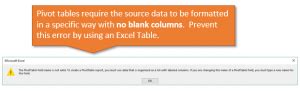Reasons To Use An Excel Table As The Source Of A Pivot Table