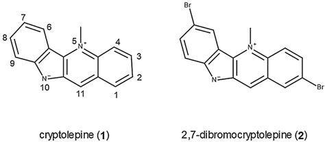 Structures Of Cryptolepine 1 And 2 7 Dibromocrytolepine 2