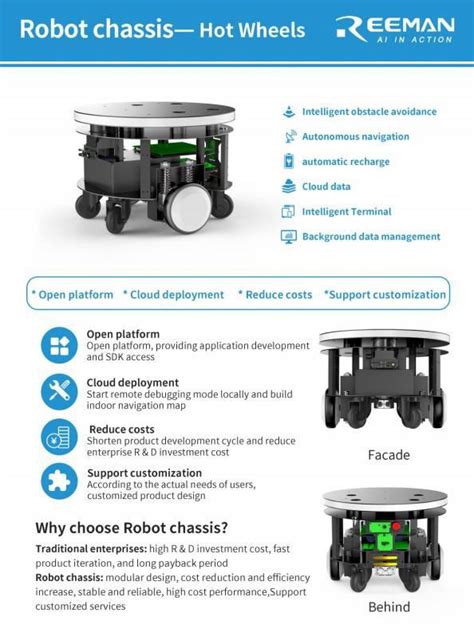 Free Sdk For Agv Delivery Robot From China Factory Reeman News News