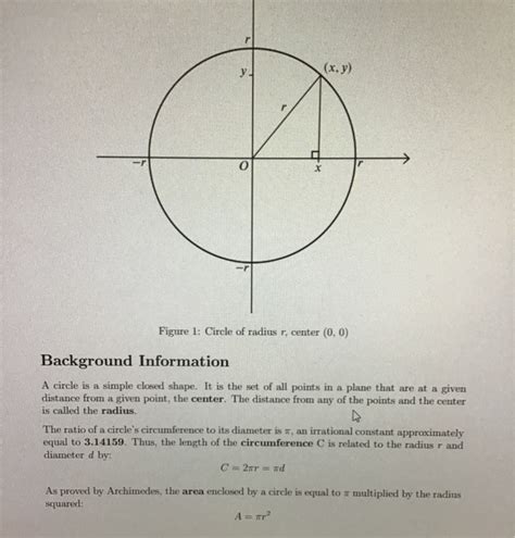 Solved Problem Description Write A C Program That Prompts