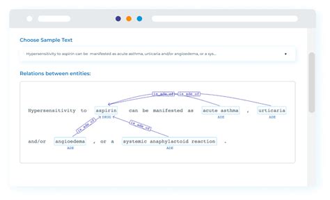 Biomedical Nlp State Of The Art Natural Language Processing To Analyze Biomedical Data