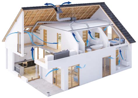 energy savings with controlled ventilation systems passive houses