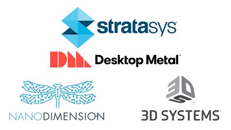 3d Systems And Nano Dimension Improve Offers For Stratays