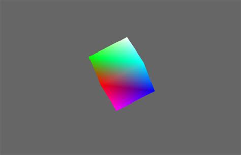 Github Kirevdokimov Simple Webgl Template