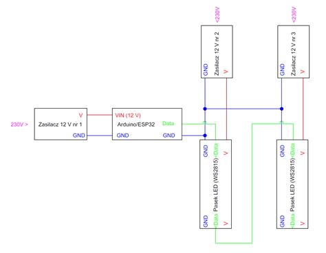 Zasilanie Paska Led Oraz Arduino Esp32 Z Trzech źródeł Sprawdzanie