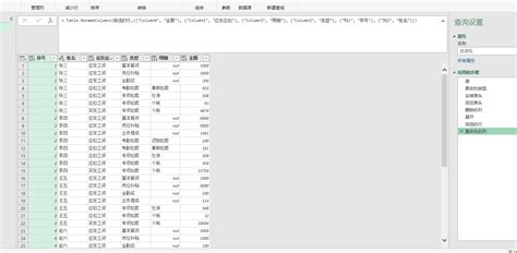 用power Query将多表头的表格逆透视,多维转一维表 知乎 用power Query将多表头的表格逆透视,多维转一维表 知乎