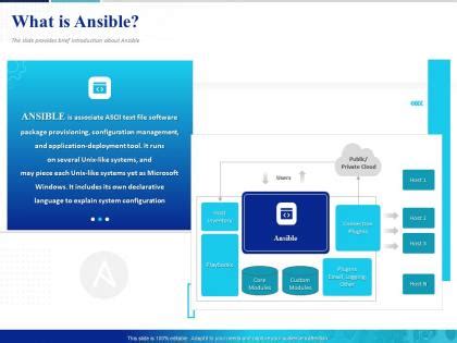 Ansible SlideTeam
