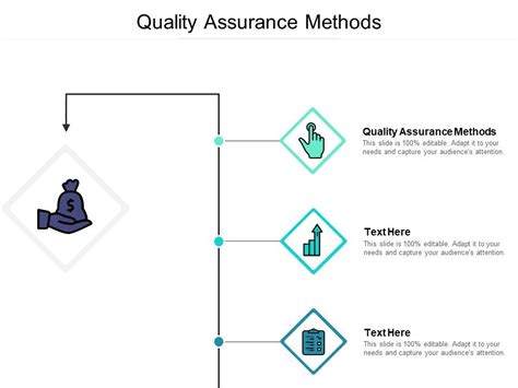 Quality Assurance Methods Ppt Powerpoint Presentation Vector Cpb