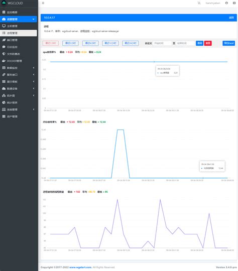 linux监测进程cpu使用率、内存使用率的工具 wgcloud 腾讯云开发者社区 腾讯云