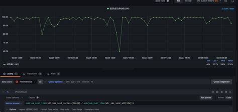 prometheus grafana 实战篇 4 使用计划任务主动抛送到 pushgateway zach ke s notes