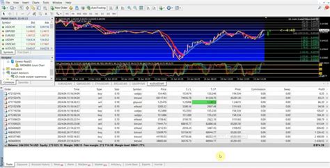 EA Trade Scalper SuperNova MT With SetFiles FREE DOWNLOAD