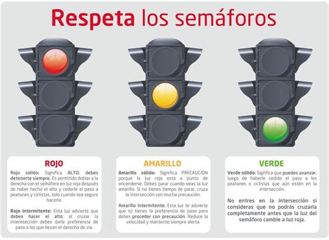 Prioridad De Paso Intersecciones Pasos A Nivel Y Puentes Móviles