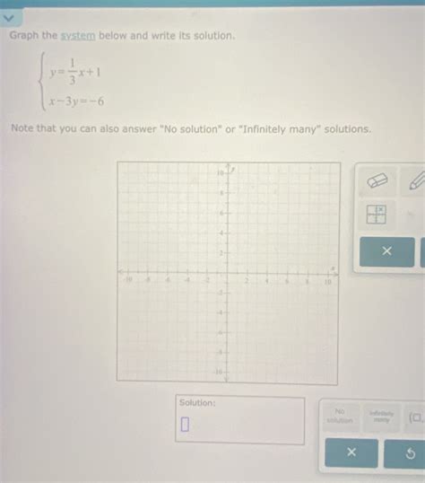 Solved Graph The System Below And Write Its Solution Beginarrayl Y 13 X1 X 3y 6endarray