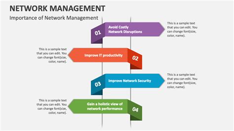 Network Management PowerPoint Presentation Slides PPT Template
