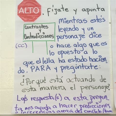 120 Anchor Charts In Spanish Spanish Anchor Charts Ideas Spanish
