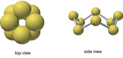 Occurrence Of Group 16 Elements W3schools