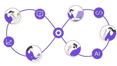 What Is Throughput In Performance Testing A Complete Guide Abstracta