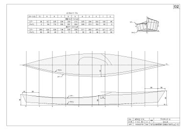 ボート自作図 カヤック デイカヤック13