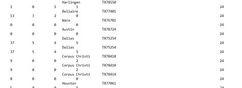 Flat File Output With Fillers And Spaces Alteryx Community
