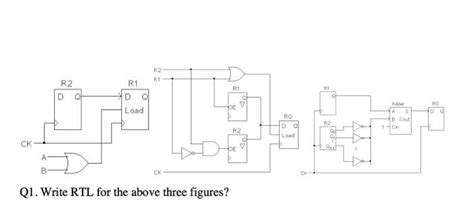 Solved Q1 Write Rtl For The Above Three Figures