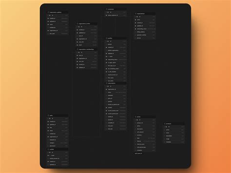 Usesaaskit Review The Nextjs Supabase Saas Template You Need In 2025 Uneed