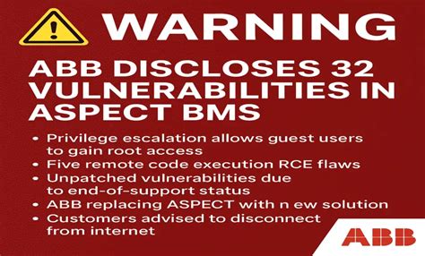 Abb Aspect Bms Critical Flaws Rce And Privilege Escalation Risks