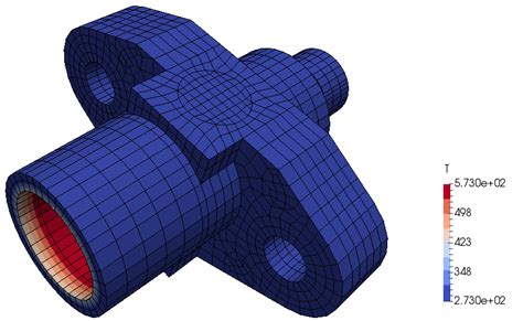 Open Source Cfd In Openfoam At