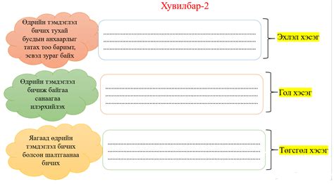 Мэдлээ Цахим контент