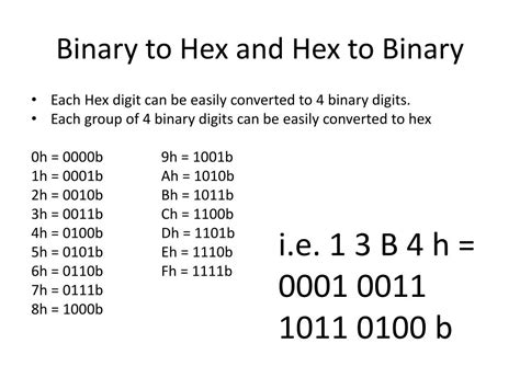 ppt binary base 2 b octal oct base 8 hexadecimal hex base 16