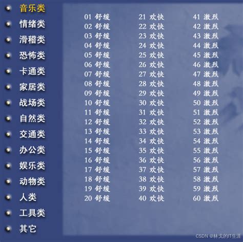 Java中的equals和equalsignorecase方法和compareto以及string类的常用方法lengthgetbytesconcatcharatindexof