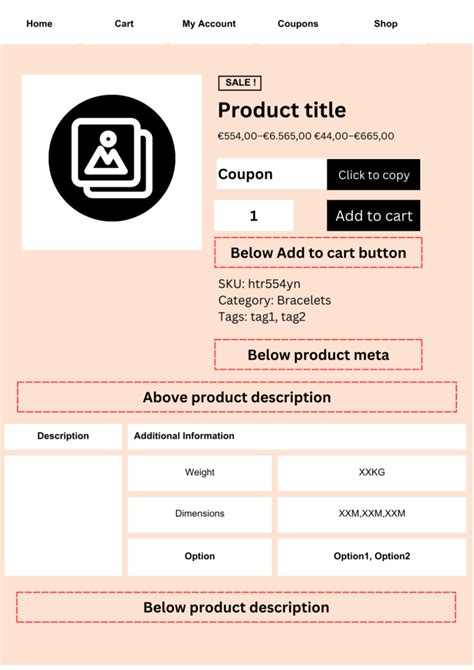 Generic Steps To Create A Custom Product Recommendation Webtoffee