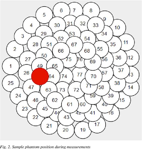 figure 1 from novel hybrid algorithm using convolutional autoencoder