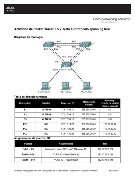 Actividad De Packet Tracer 5 5 2 Reto Al Protocolo Spanning Tree 1 Pdf Conmutador De Red