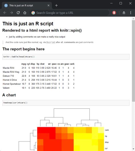 Create R Markdown Reports And Presentations Even Better With These 3