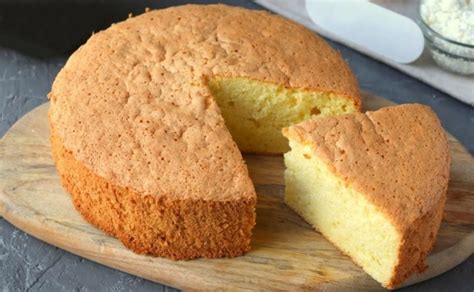 Easy Lemon Drizzle Cake Kitchen Cookbook