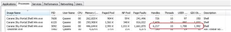 C Strange Exceptions While Using System Drawing And System Windows Forms Stack Overflow