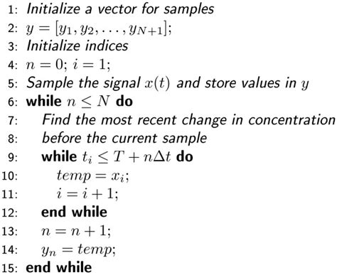 Pseudocode For Sampling Algorithm A Biochemical Signal Xt Obtained